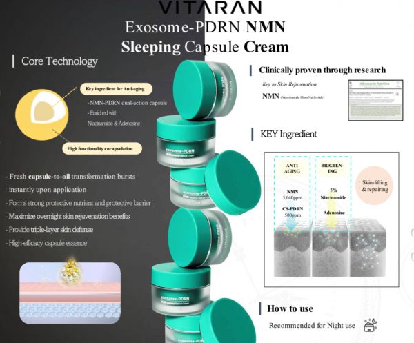 Vitaran Exosome PDRN NMN capsule cream | NMN skin care NAD+